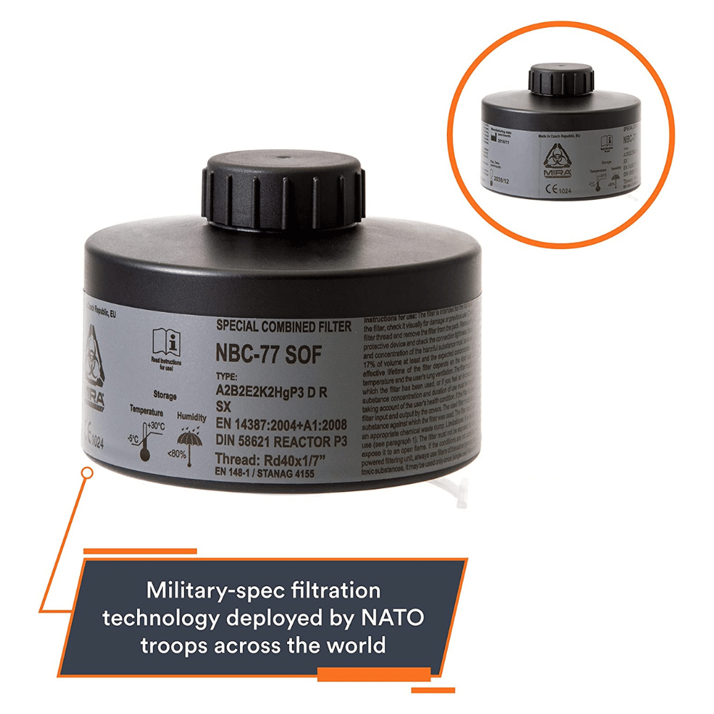 5 of the Best Gas Mask Canisters on the Market Today